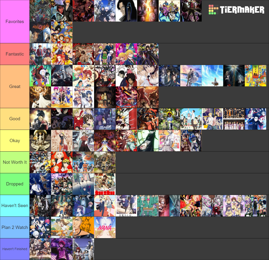 Anime/Manga Ranking (80~) Tier List (Community Rankings) - TierMaker