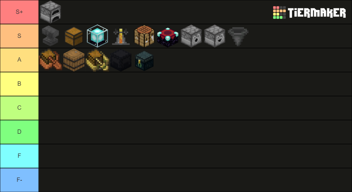 Minecraft Blocks and Items (1.20) Tier List (Community Rankings ...