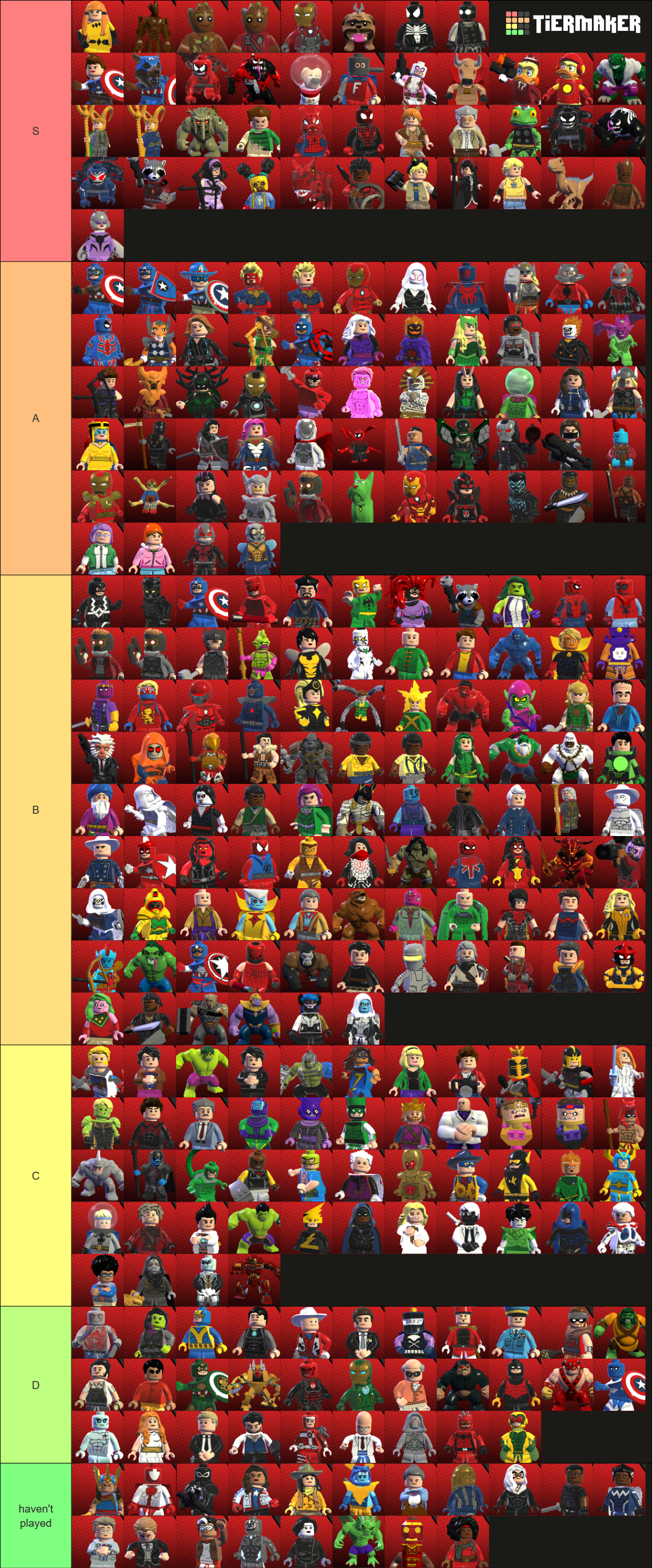 Lego Marvel Super Heroes 2 Characters Tier List (Community Rankings ...