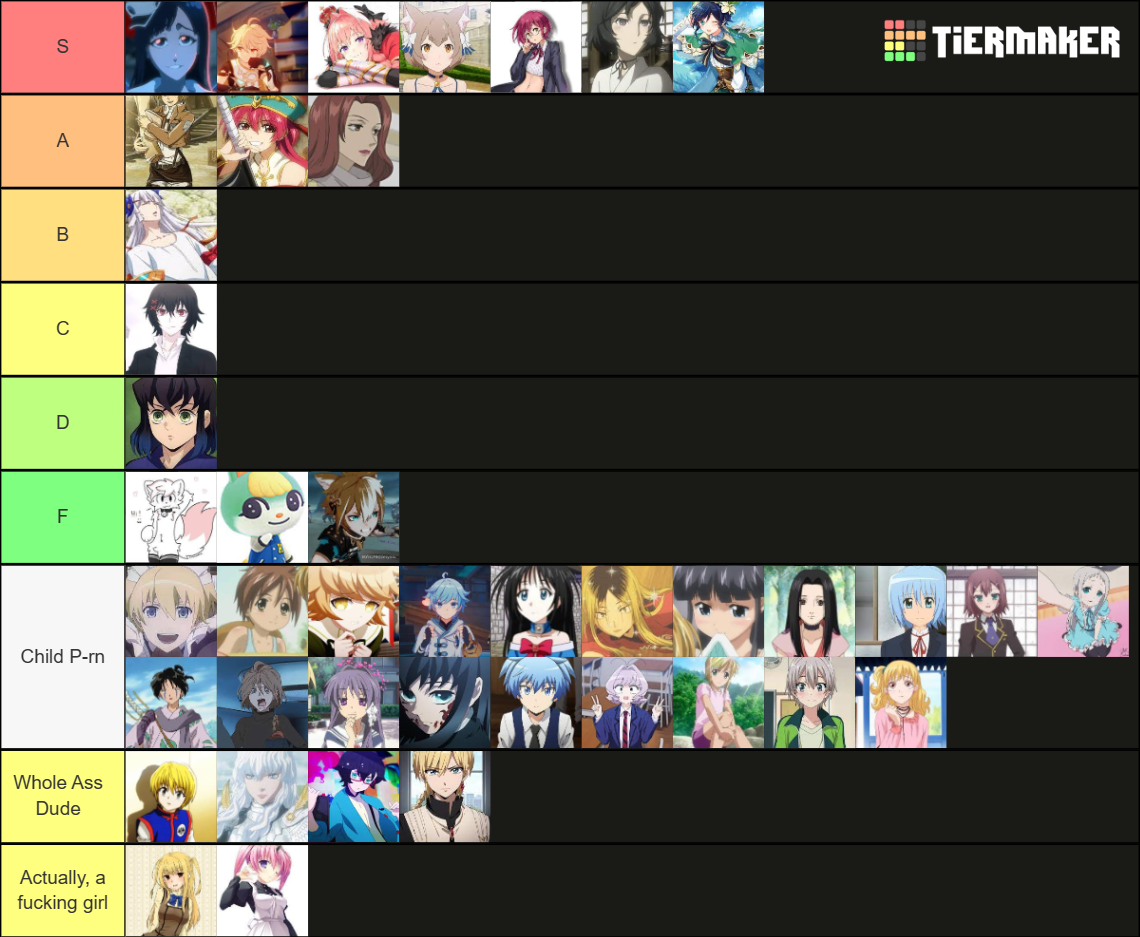 femboy tierlist Tier List (Community Rankings) - TierMaker