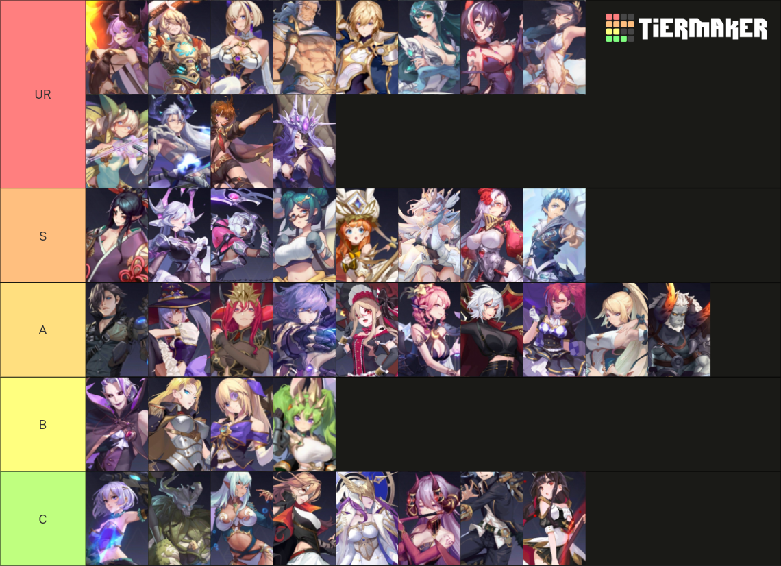 BattleOfSBG Vietnam Tier List (Community Rankings) - TierMaker