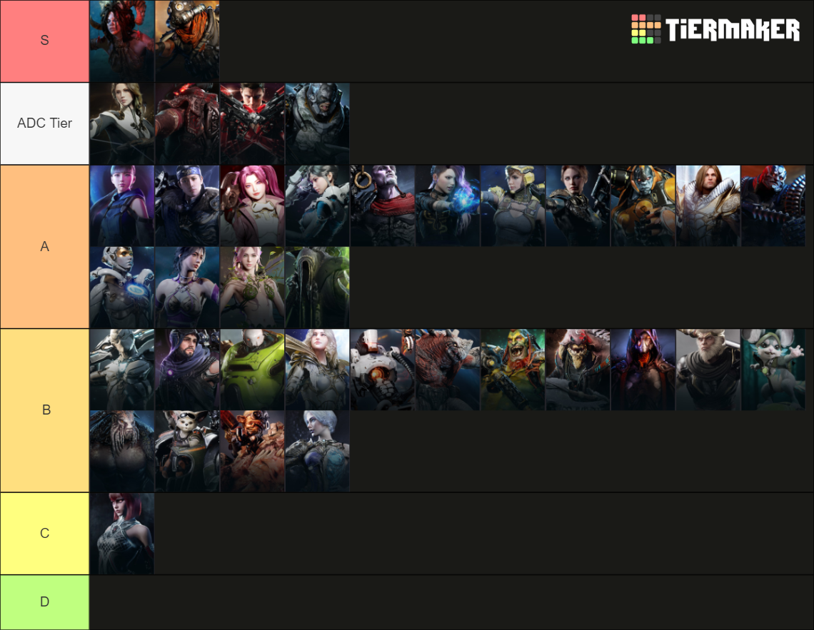 Paragon: The Overprime Tier List (Community Rankings) - TierMaker