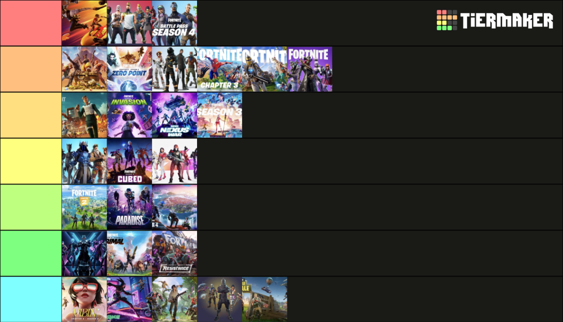 Fortnite Seasons (w/Fortnite OG) Tier List (Community Rankings) - TierMaker