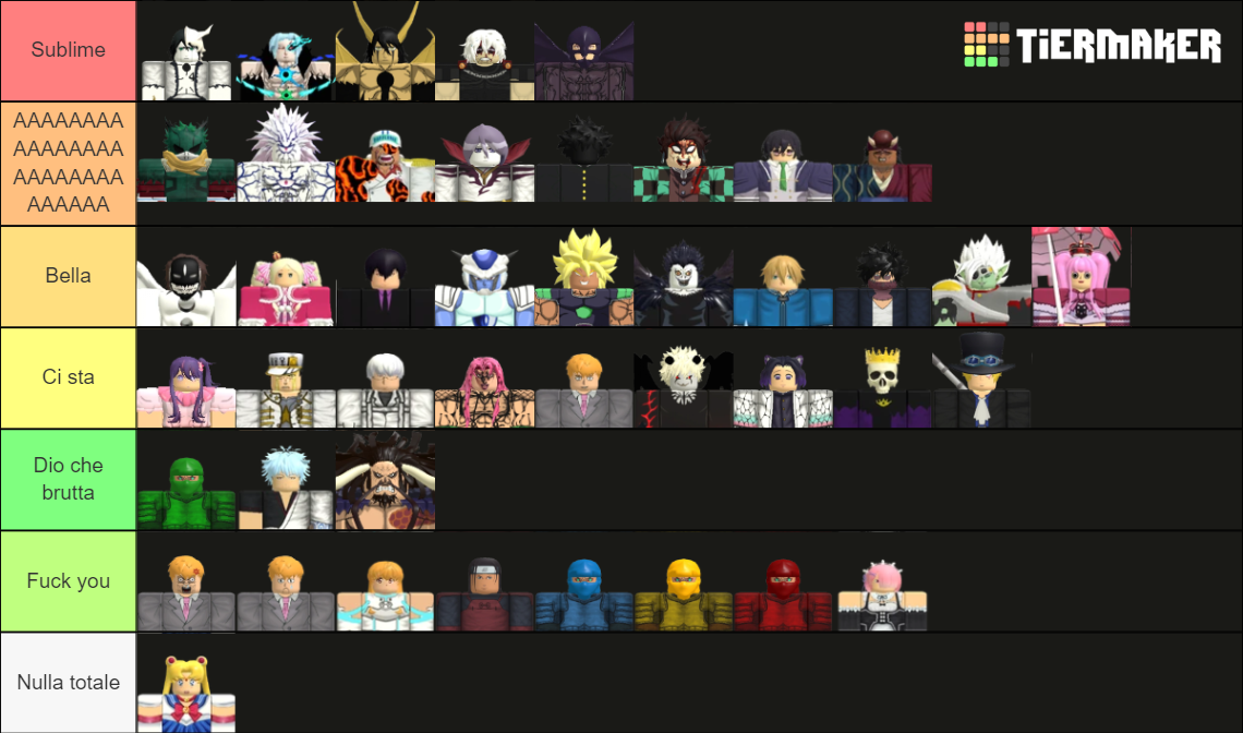 ASTD Blessing Tier List (Community Rankings) - TierMaker