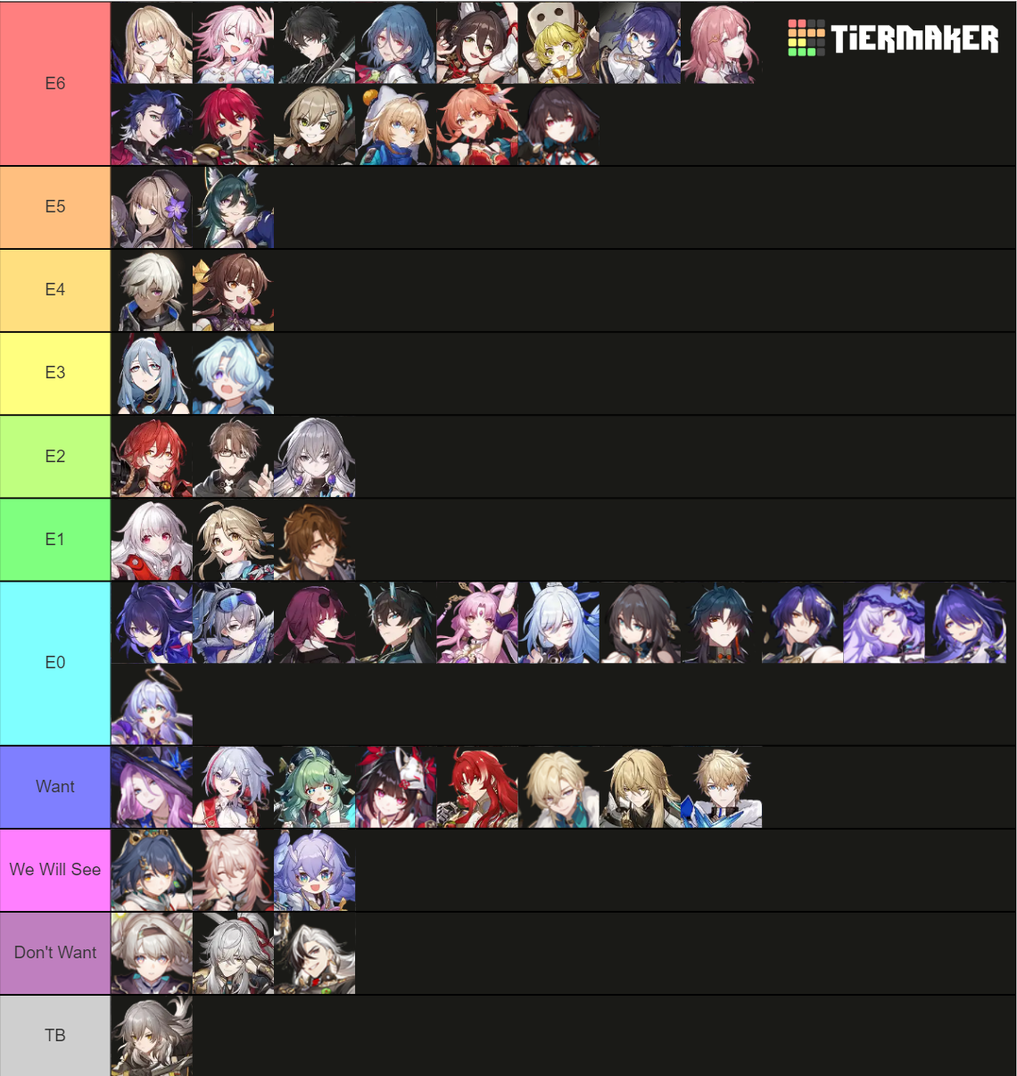 HSR Character Ranking (2.3+) Tier List (Community Rankings) - TierMaker