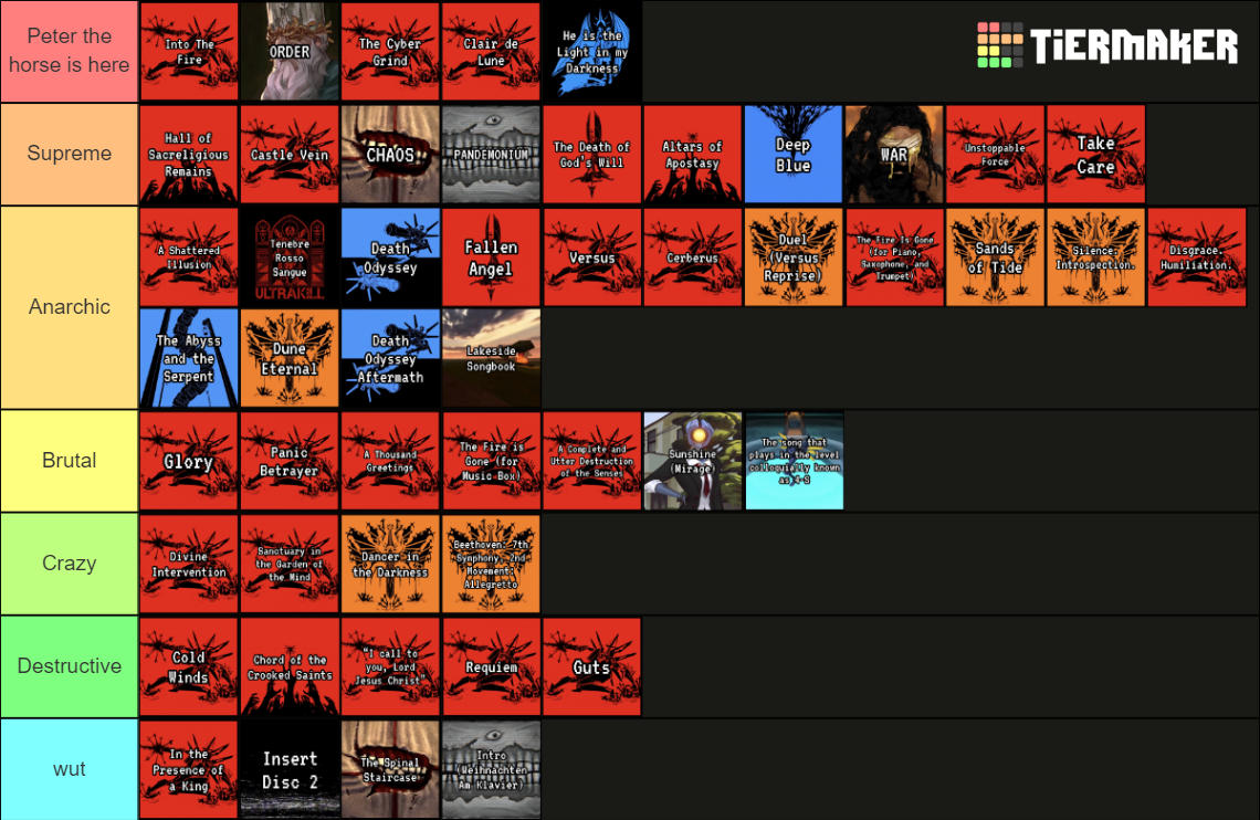 ULTRAKILL OST (P-2 Included) Tier List (Community Rankings) - TierMaker