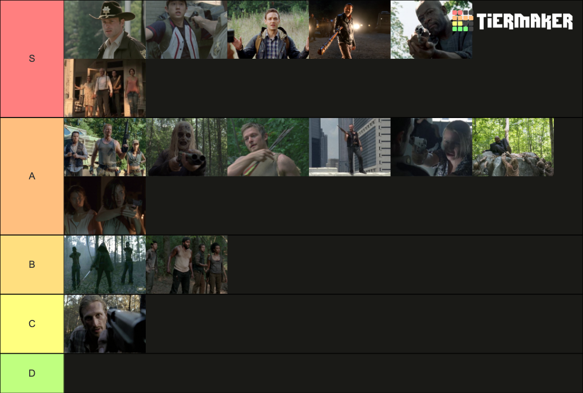 The Walking Dead - Character Introductions Tier List (Community Rankings) - TierMaker