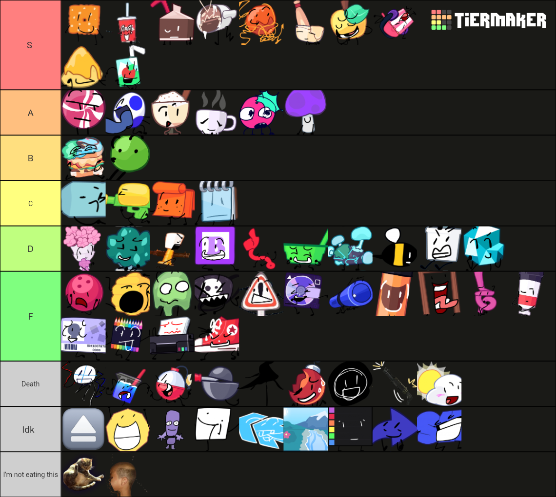 Animatic Battle Characters! Tier List (Community Rankings) - TierMaker