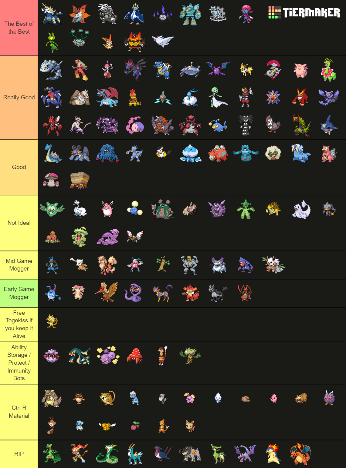 Blaze Black Encounter Tier List (Community Rankings) - TierMaker