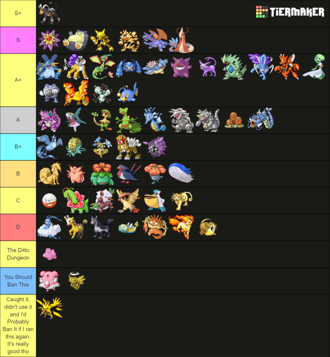 Gen 3 (ADV) pokemon (All 386, Emerald sprites) Tier List (Community ...