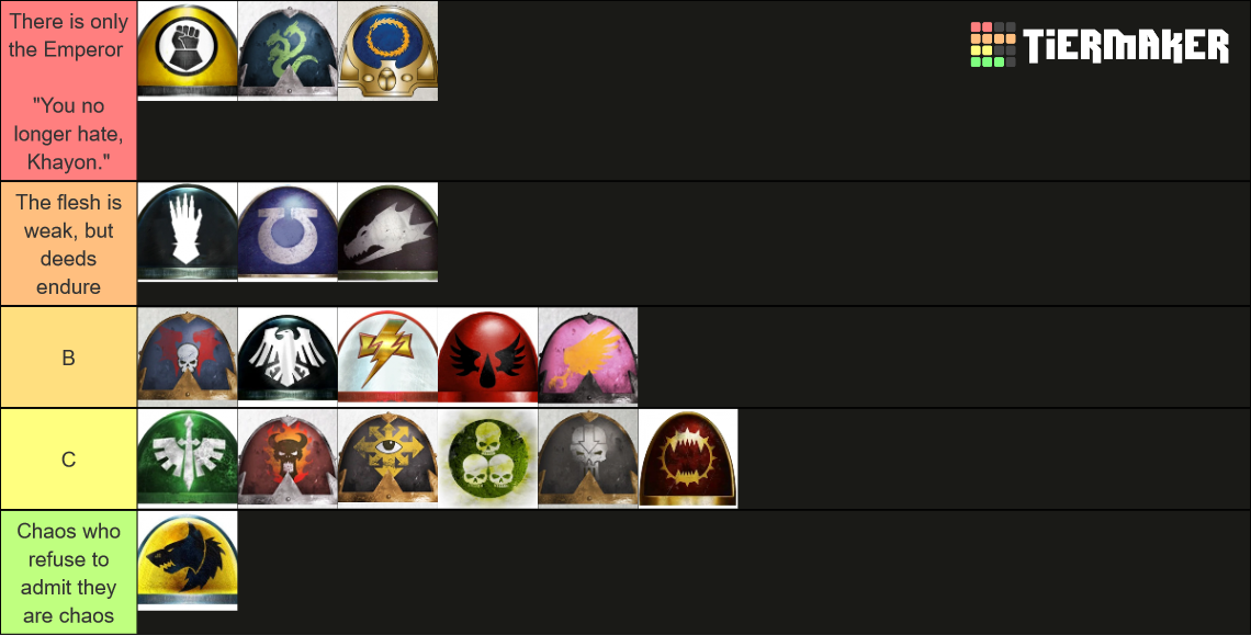 40k Space Marine Legions Tier List (Community Rankings) - TierMaker