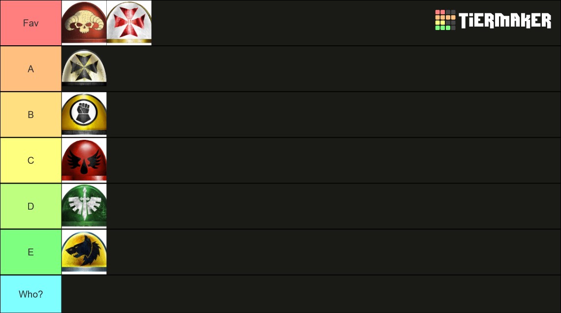 All Space Marine Chapters Warhammer 40k Tier List (Community Rankings ...