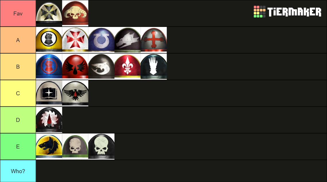 All Space Marine Chapters Warhammer 40k Tier List (Community Rankings ...