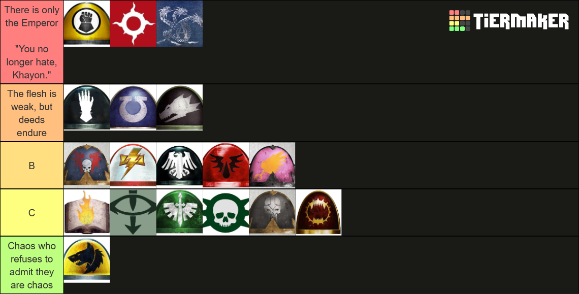 Space Marine Founding Chapters Tier List (Community Rankings) - TierMaker