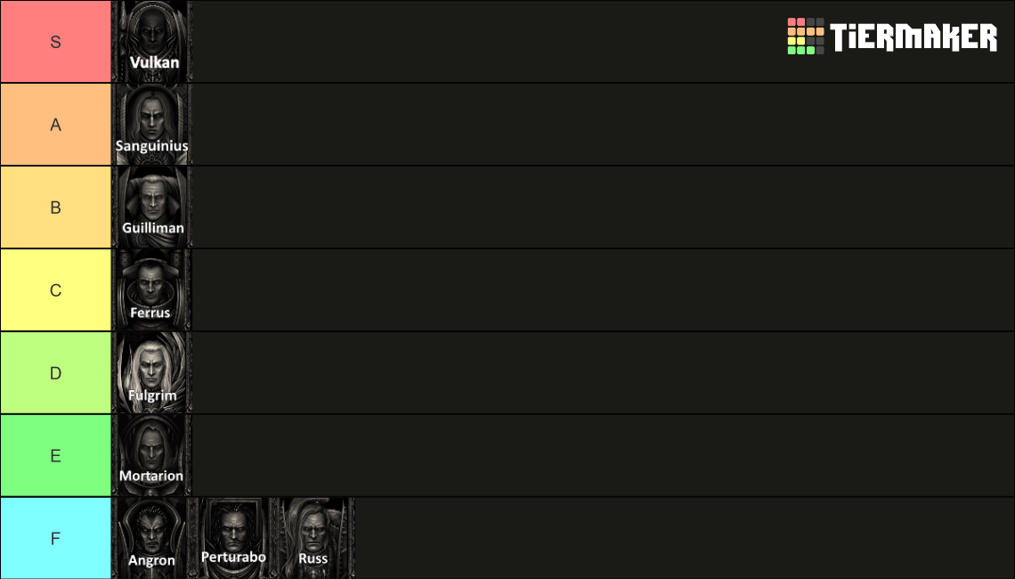 Warhammer 40K Primarchs Tier List (Community Rankings) - TierMaker