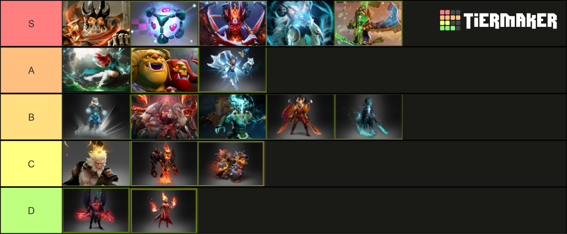Dota 2 Arcana Tier List (Community Rankings) - TierMaker