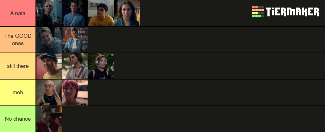 Heartbreak characters Tier List (Community Rankings) - TierMaker