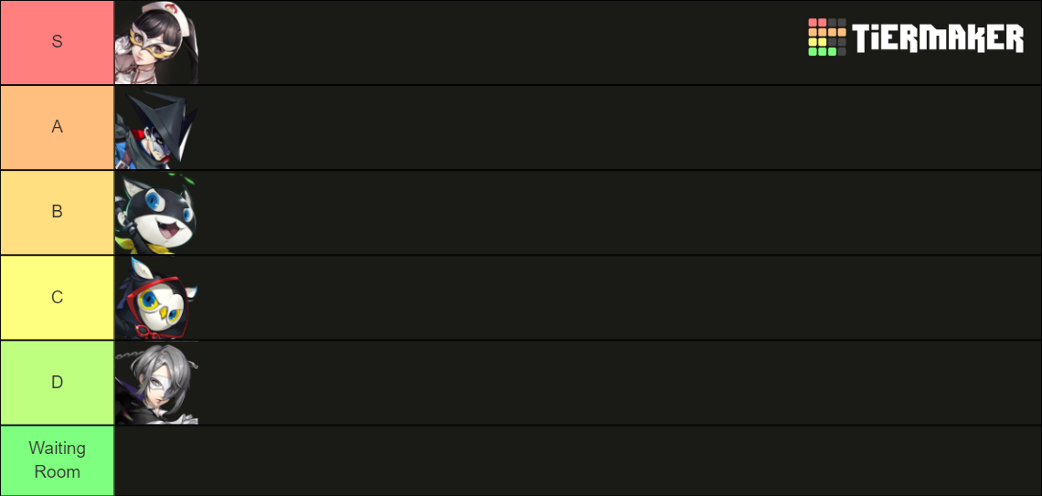 Persona 5: The Phantom X - Persona User (Ver. 2.0) Tier List (Community ...