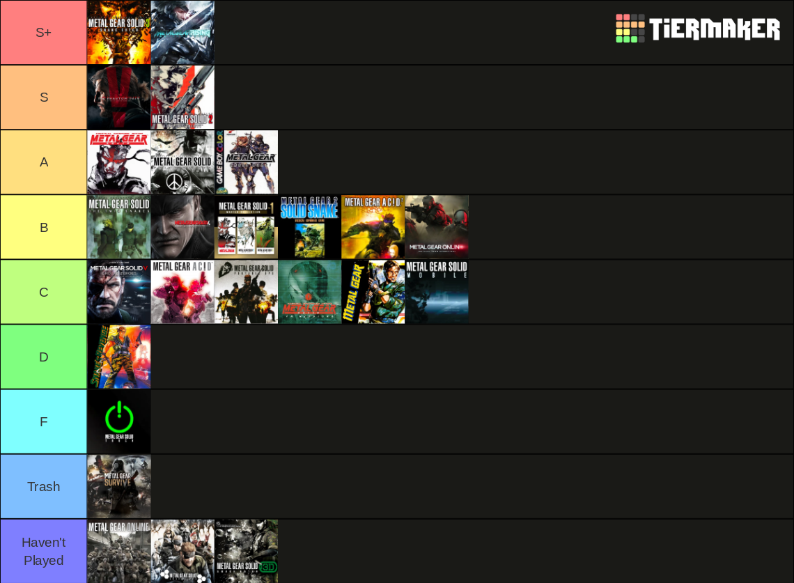 Metal Gear Solid Games Tier List (Community Rankings) - TierMaker