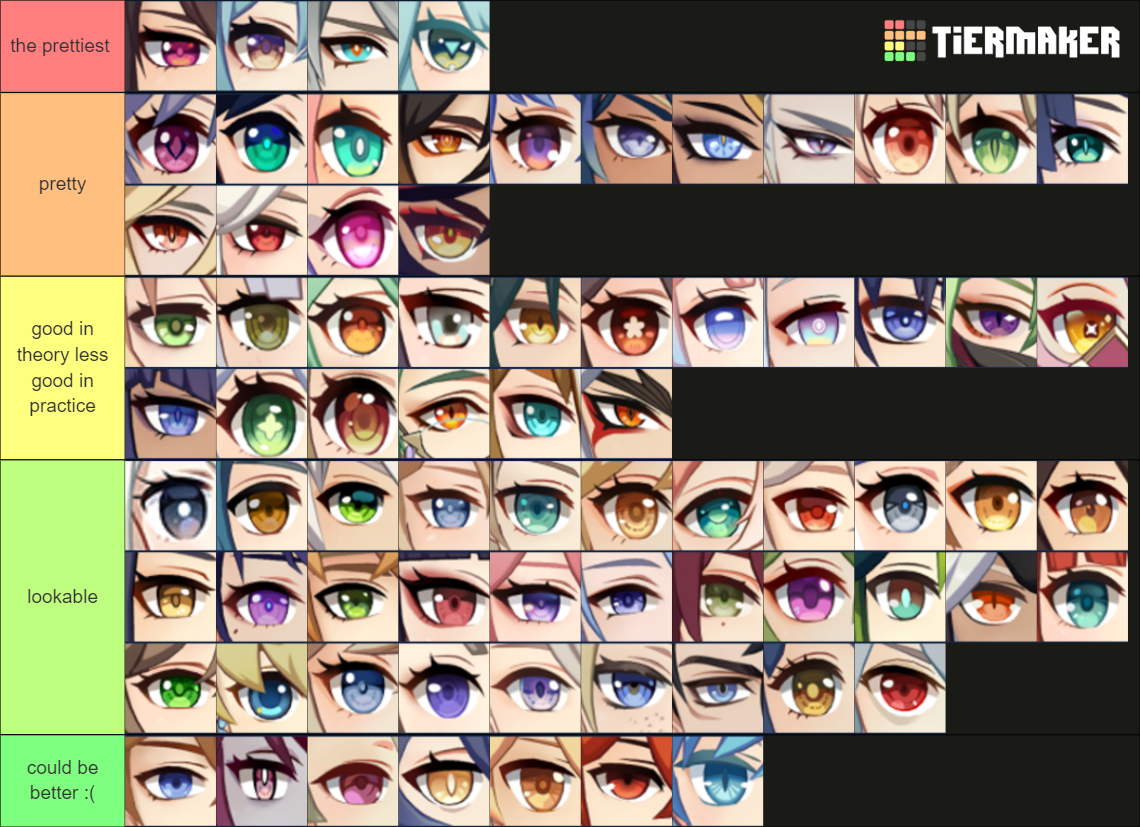 All Genshin Impact Eyes Tier List (Community Rankings) - TierMaker