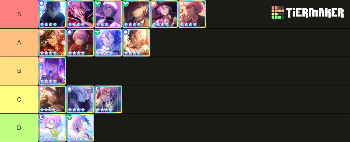 PJSK Rui cards Tier List (Community Rankings) - TierMaker