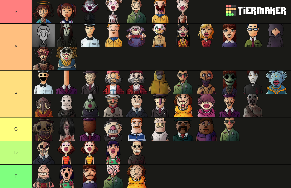The DEFINITIVE That's Not My Neighbor Character Tier List (Community ...