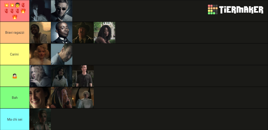 The sandman Netflix characters Tier List (Community Rankings) - TierMaker