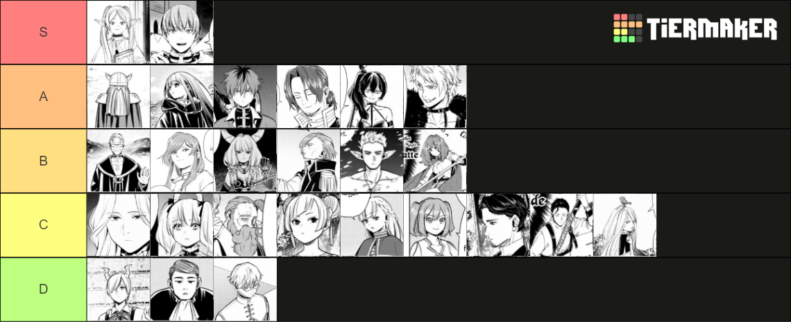 Frieren All Characters Tier List (Community Rankings) - TierMaker