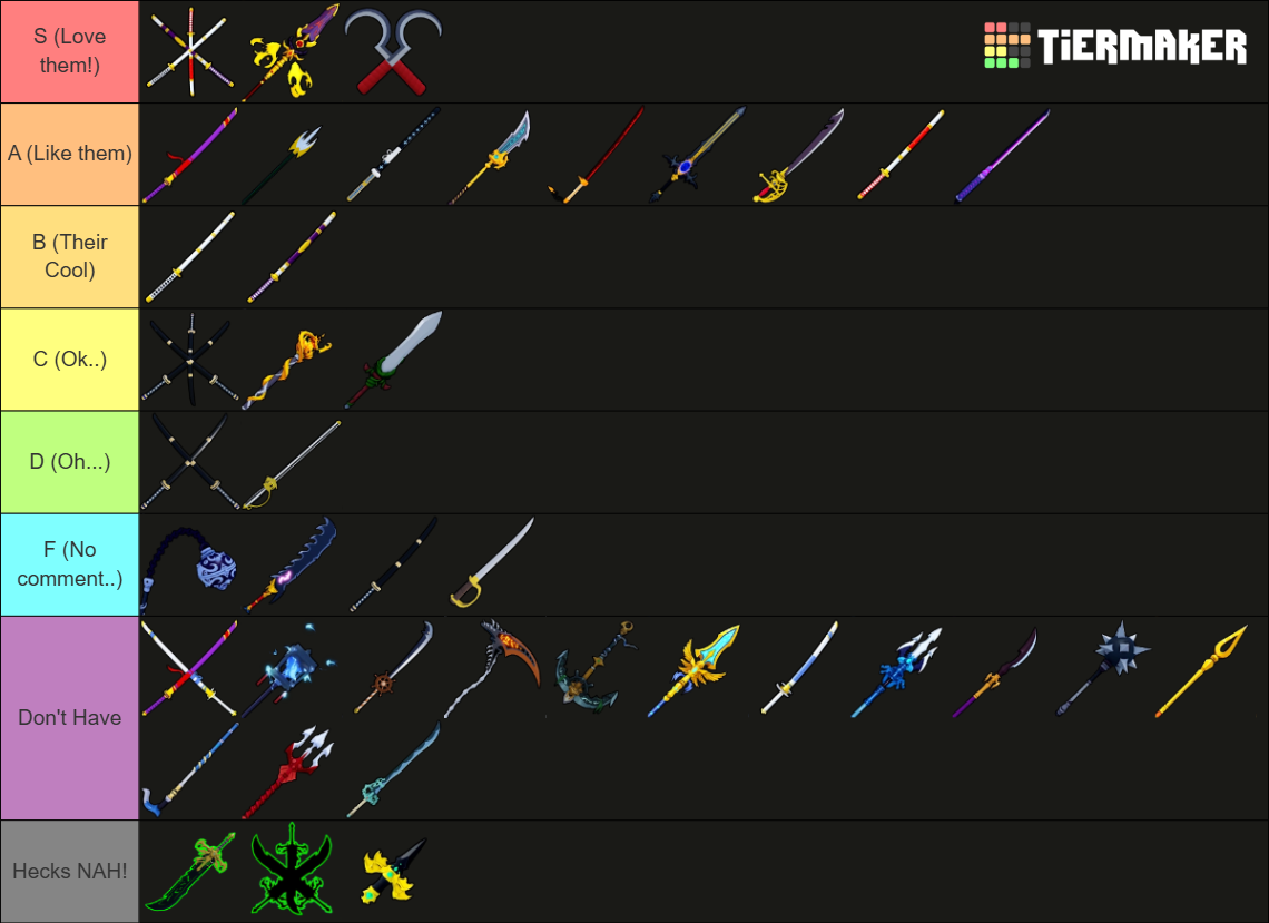 Blox Fruits: Complete Sword [Update 26] Tier List (Community Rankings) - TierMaker