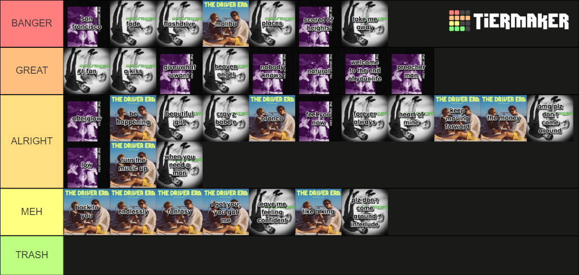 all driver era songs Tier List (Community Rankings) - TierMaker