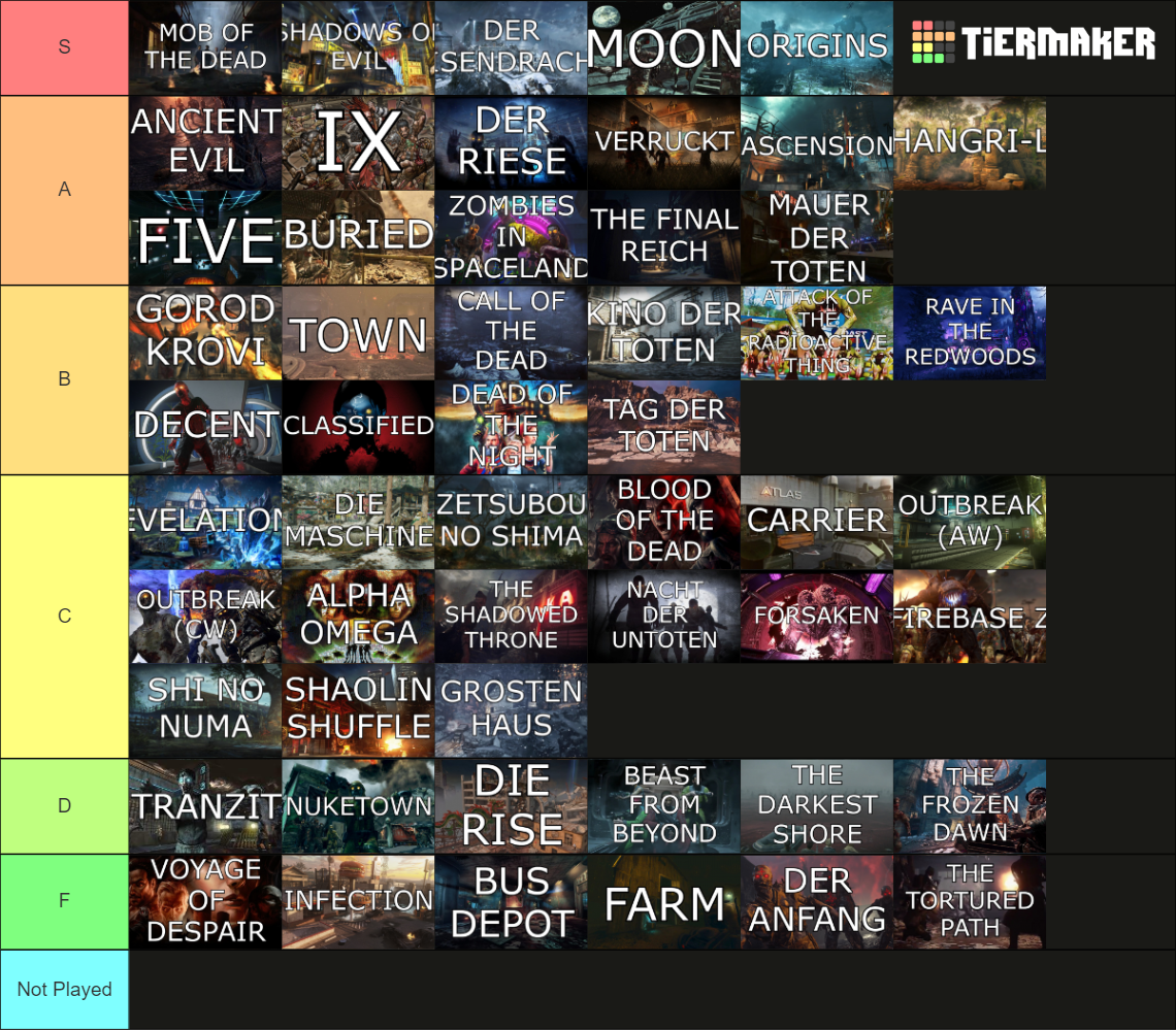 COD Zombies Maps (Waw - Vanguard) Tier List (Community Rankings ...
