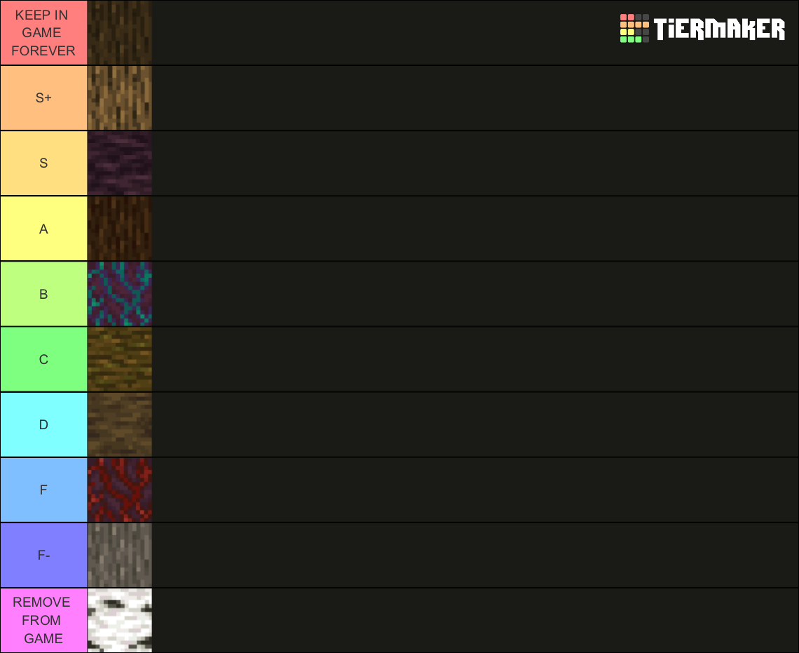 Minecraft Wood Tier List (Community Rankings) - TierMaker
