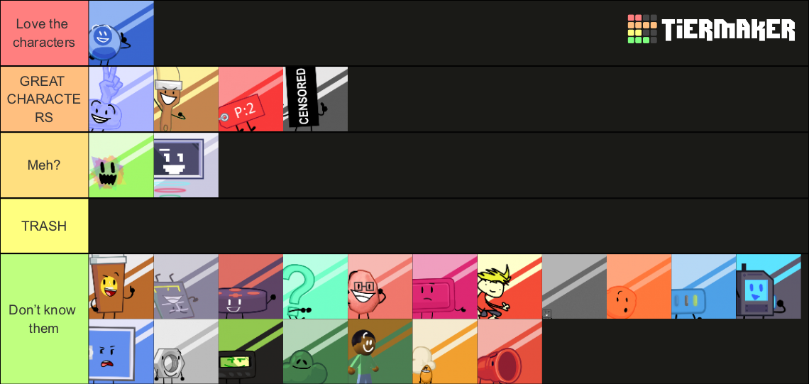 Nonbinary Object Show Characters Tier List (Community Rankings) - TierMaker