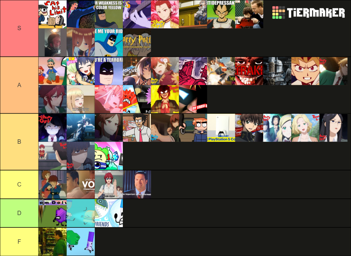 Voice Acting Club 2023-24 Videos Tier List (Community Rankings) - TierMaker