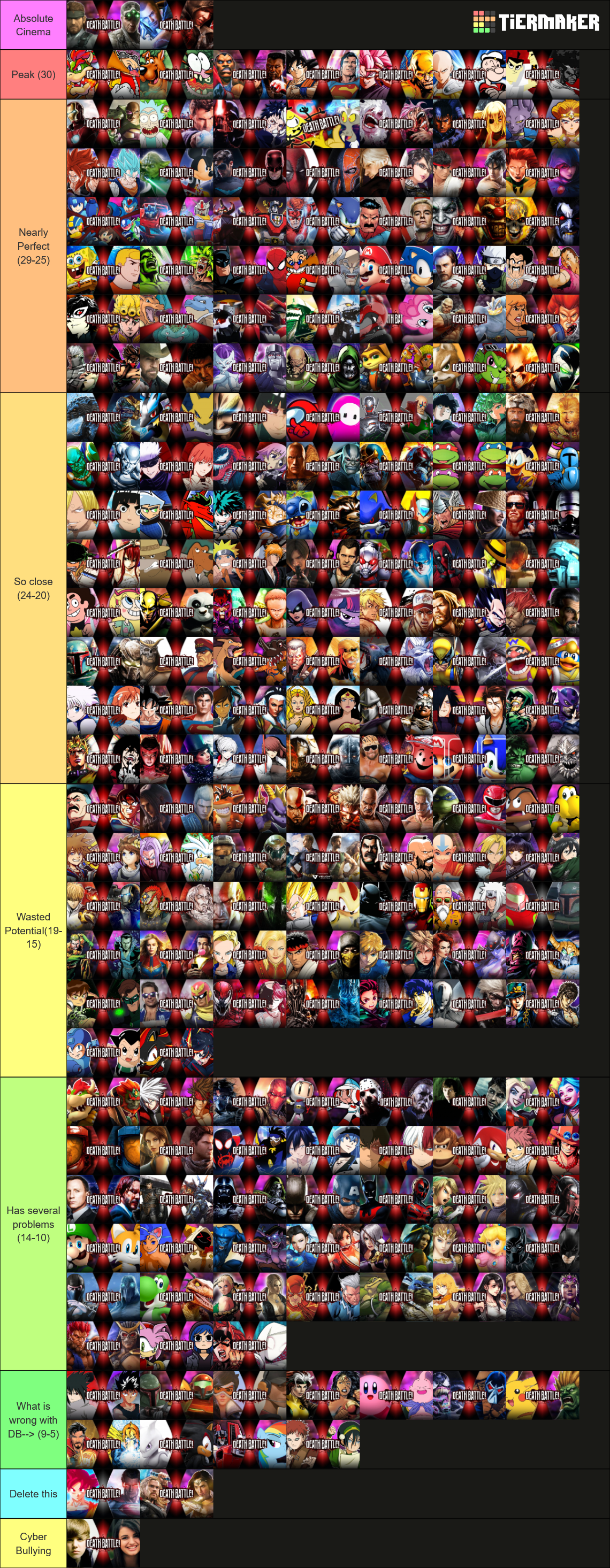 Death Battle Tier List (Community Rankings) - TierMaker