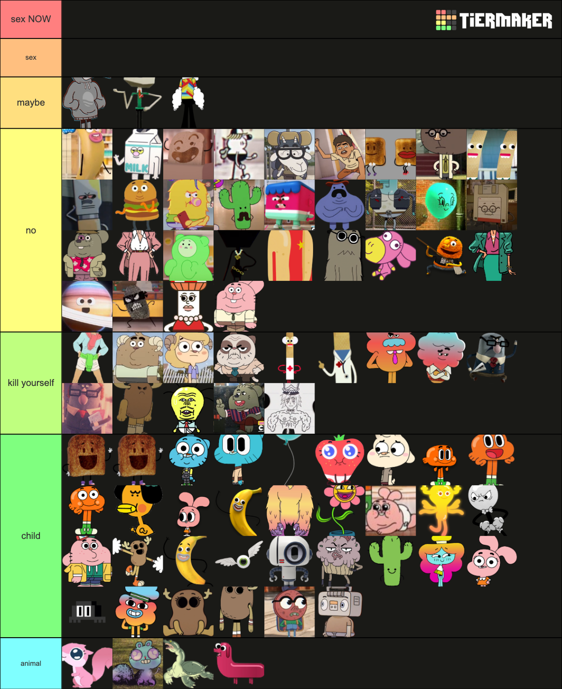 TAWOG characters Tier List (Community Rankings) - TierMaker