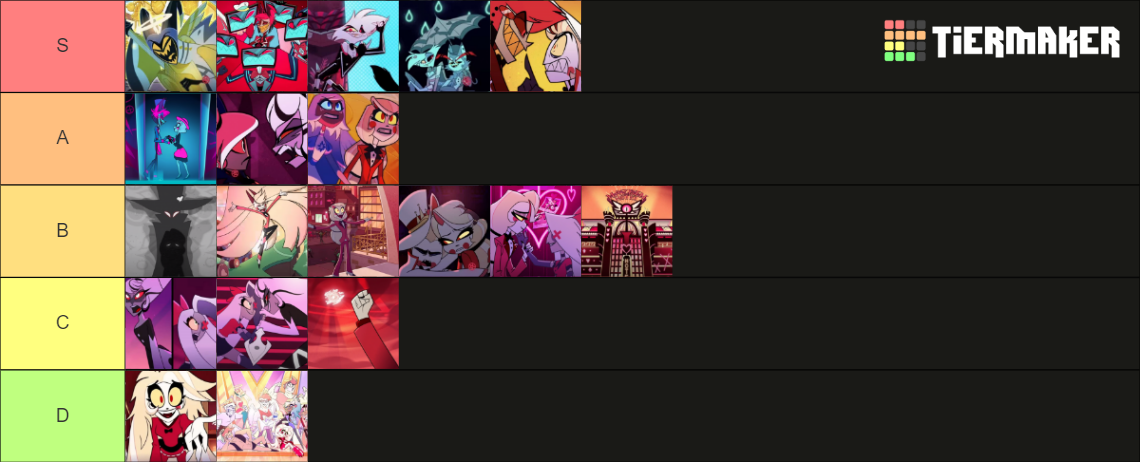 Hazbin Hotel Season 1 Songs Tier List (Community Rankings) - TierMaker