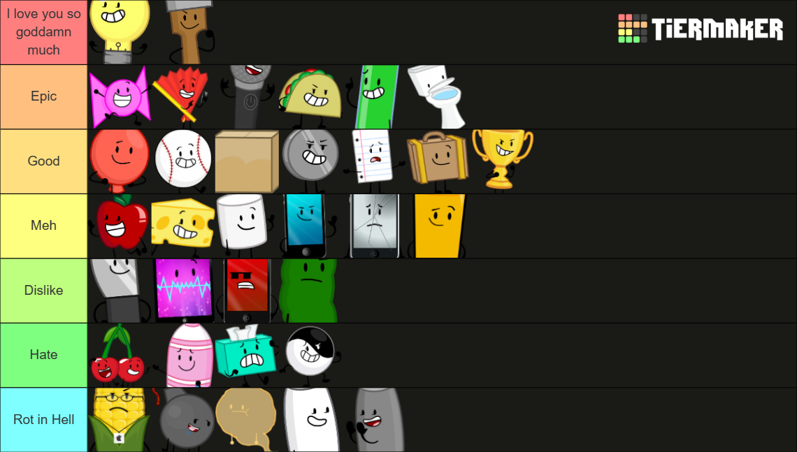 Inanimate Insanity Characters Tier List (Community Rankings) - TierMaker