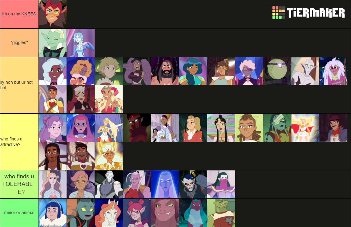She Ra Characters by Sexiness Tier List (Community Rankings) - TierMaker