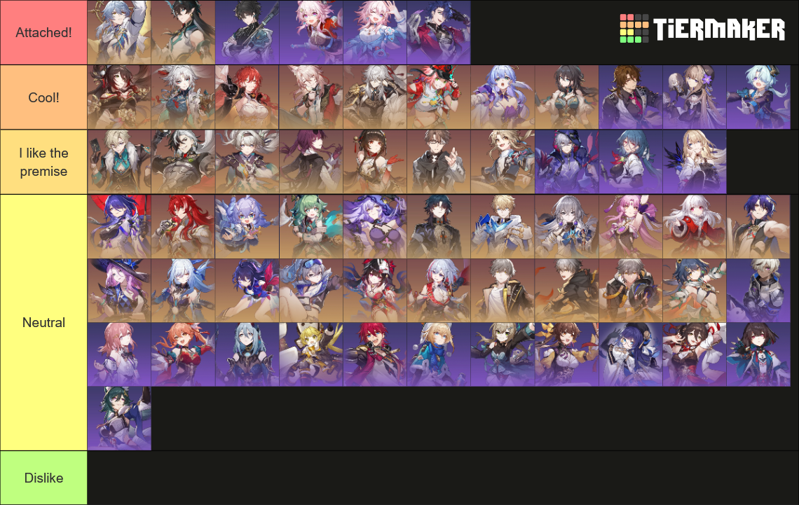 Honkai Star Rail Characters Tier List (Community Rankings) - TierMaker