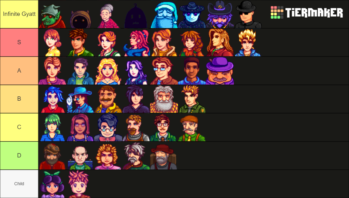 Stardew Valley Characters Tier List (Community Rankings) - TierMaker