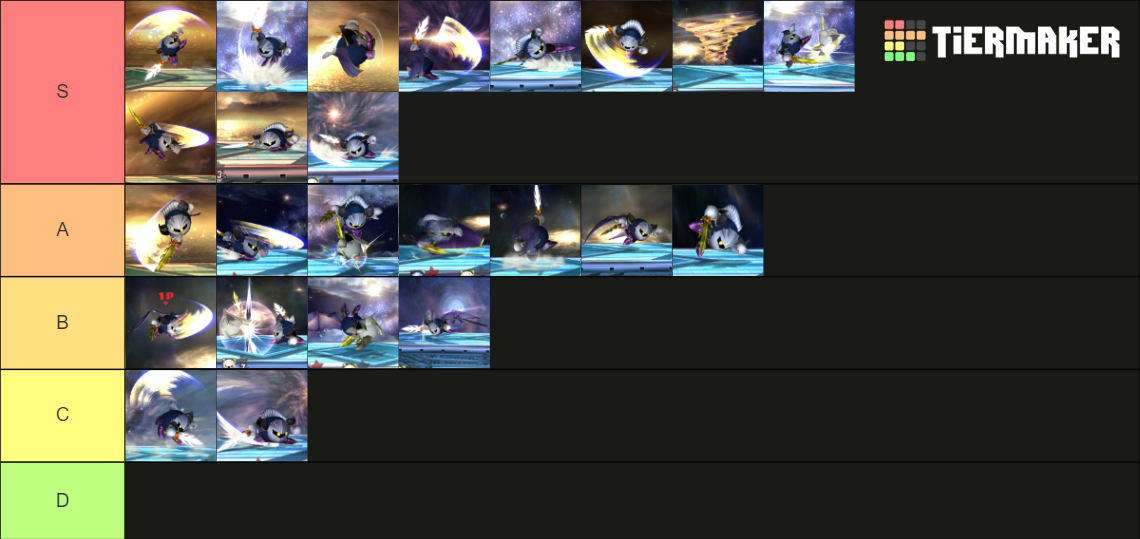 Brawl Meta Knight Moveset Tier List (Community Rankings) - TierMaker