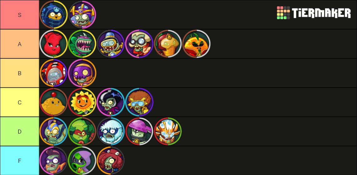 Plants vs. Zombies Heroes - Hero Tier List (Community Rankings) - TierMaker