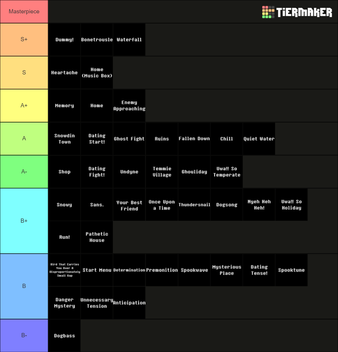 Undertale OST Tier List (Community Rankings) - TierMaker