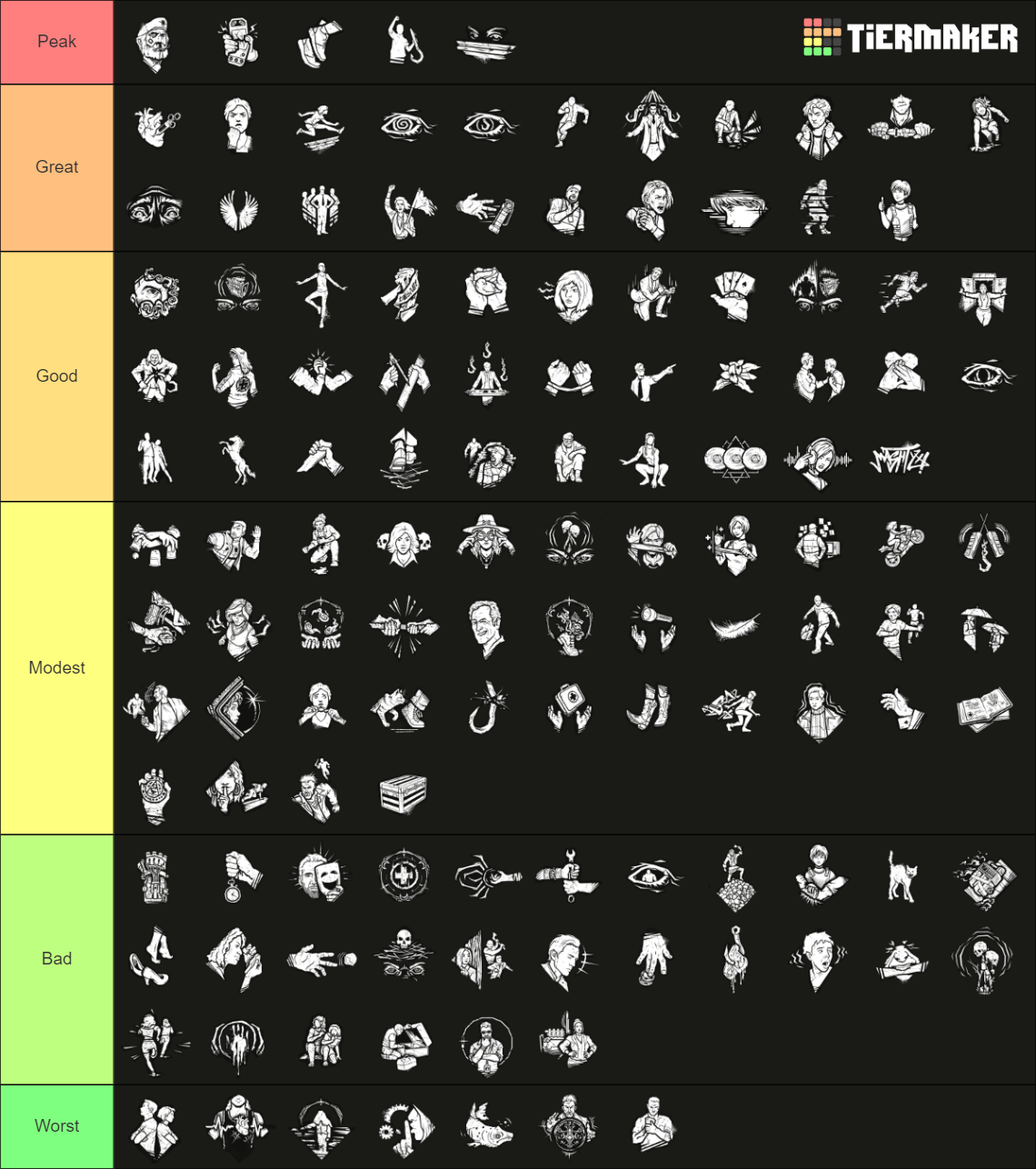 DBD - Dead by Daylight - All Survivor Perks x1 (7.2.0) Tier List ...