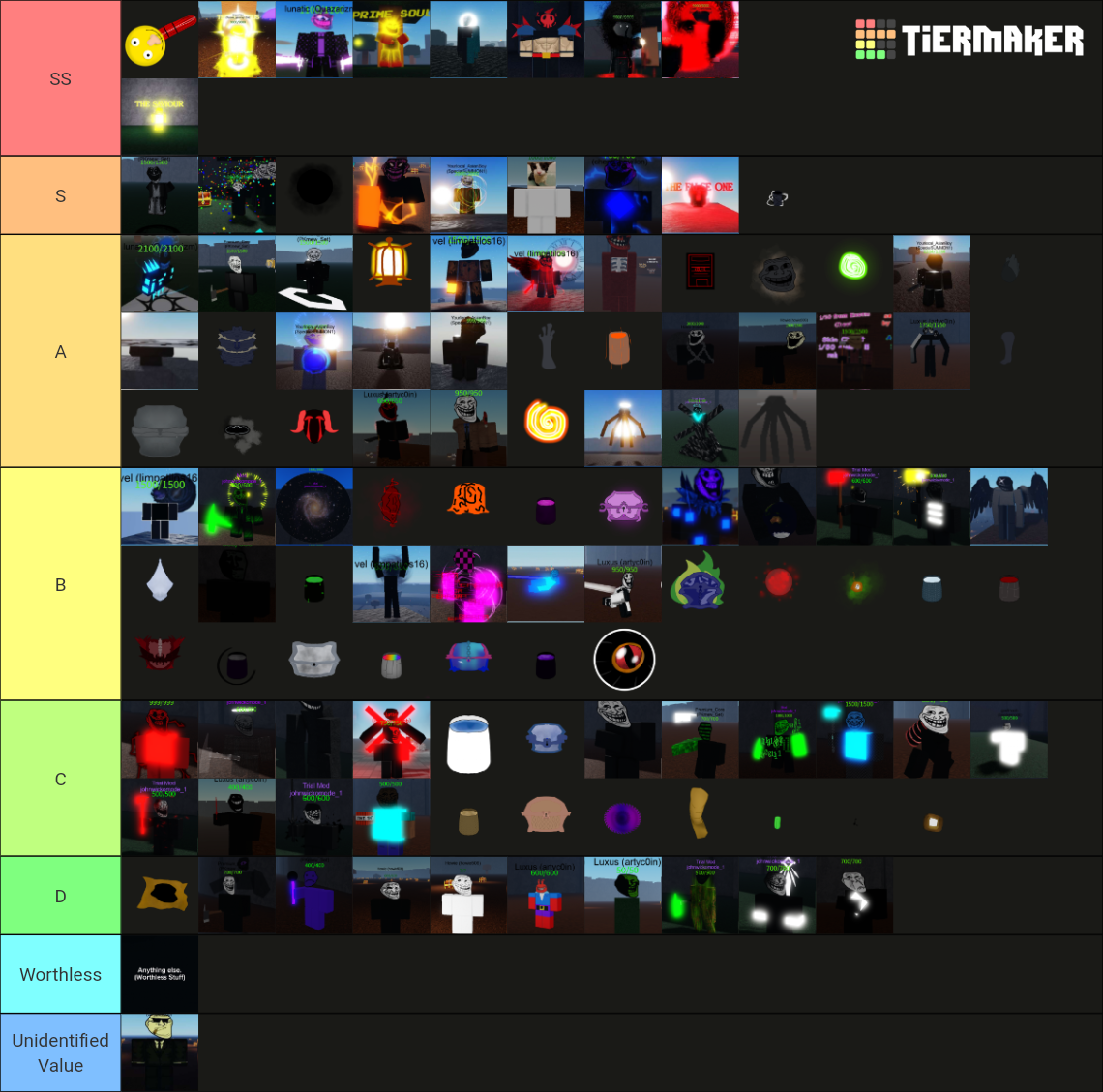 dti everything tl Tier List (Community Rankings) - TierMaker