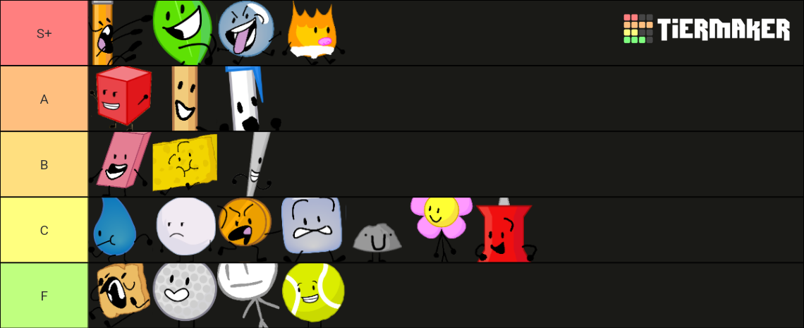 BFDI (Season 1) Characters Tier List (Community Rankings) - TierMaker