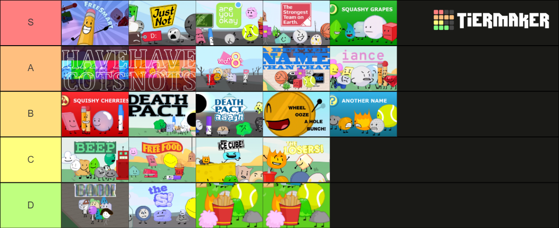 All BFDI Series Teams [TPOT Included] Tier List (Community Rankings) - TierMaker