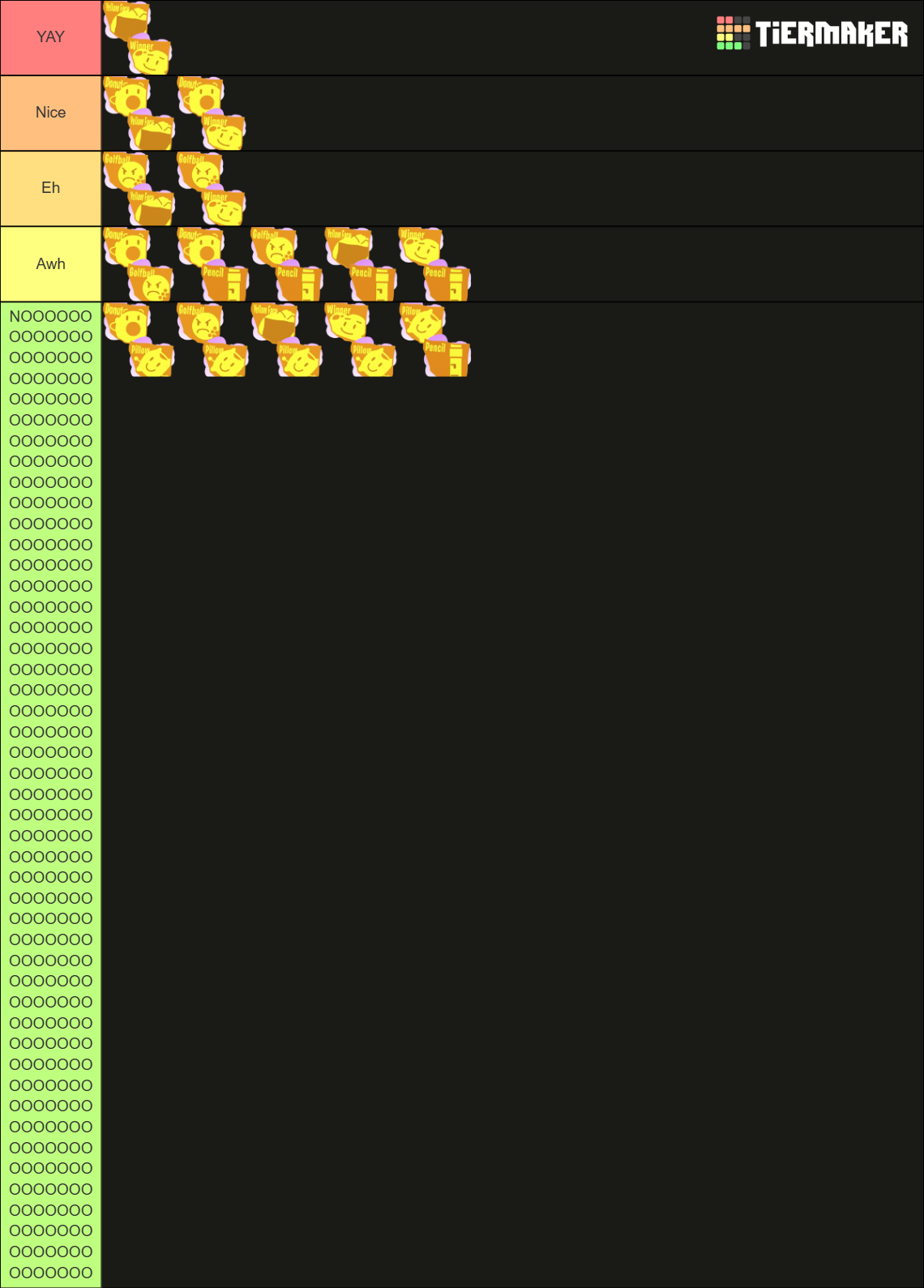 TPOT 17 Elimination Outcomes Tier List (Community Rankings) - TierMaker