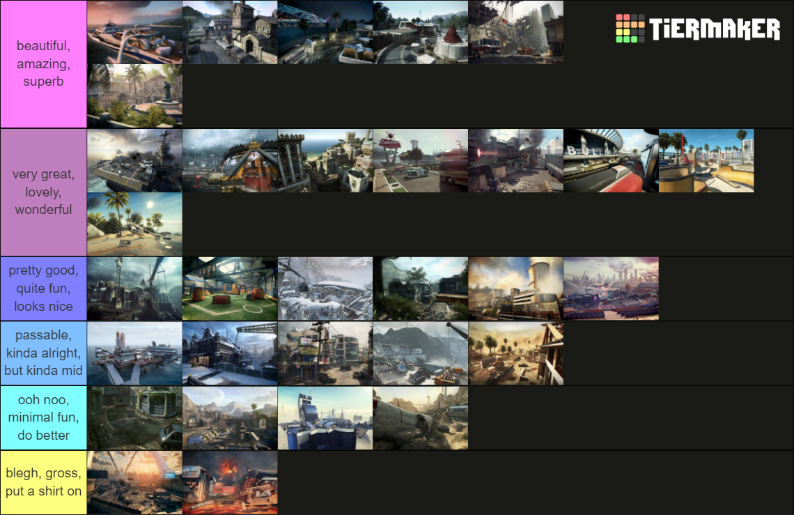Call of Duty Black Ops 2 Multiplayer Maps Tier List (Community Rankings ...
